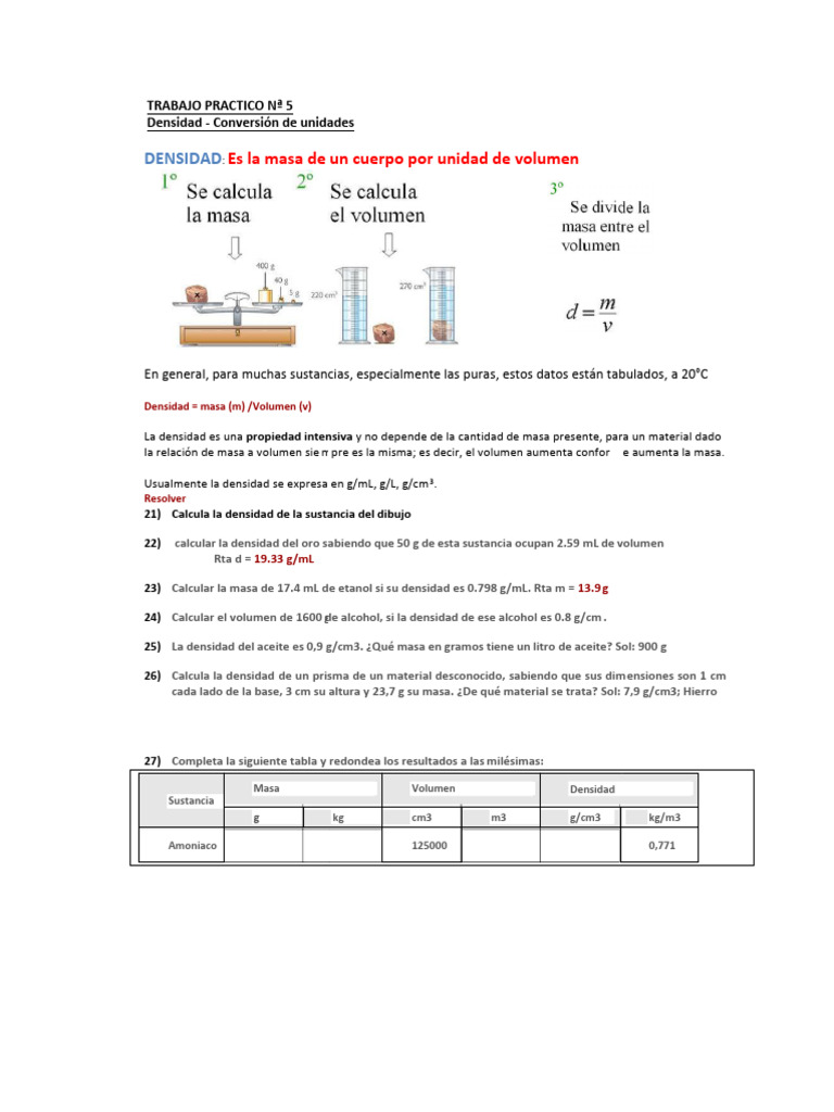 7-Trabajo Practico N 5 Densidad | PDF | Métodos y materiales de ...