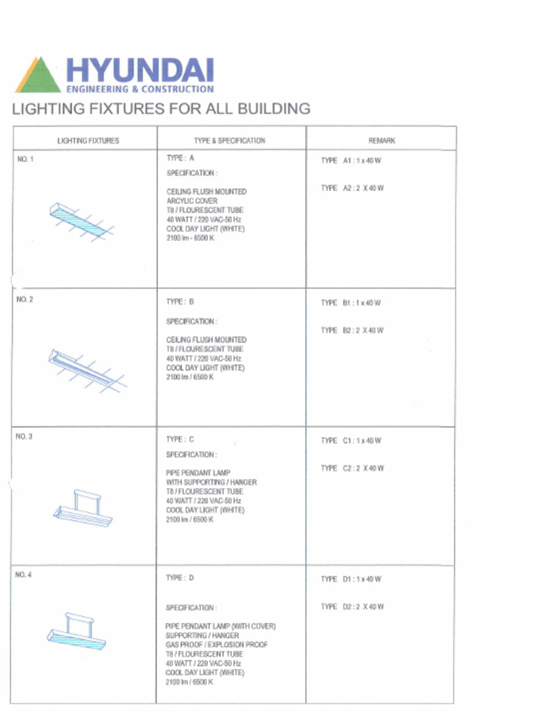 01-2. Lighting Fixtures & Others | PDF