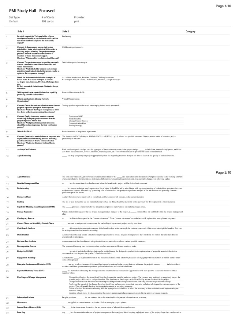 Flashcards List | PDF | Risk | Scrum (Software Development)