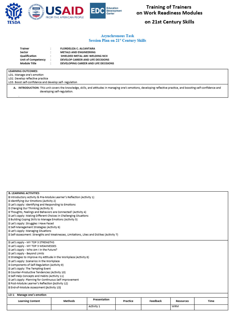 Session Plan-Basic | PDF | Learning | Reflective Practice