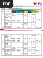 Assessment Fees TESDA | PDF | Heavy Equipment