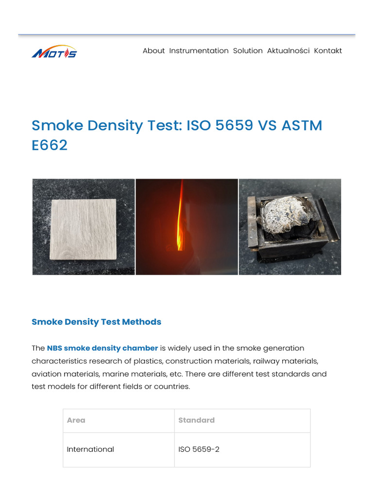 Badanie Gęstości Dymu - ISO 5659 VS ASTM E662 | PDF