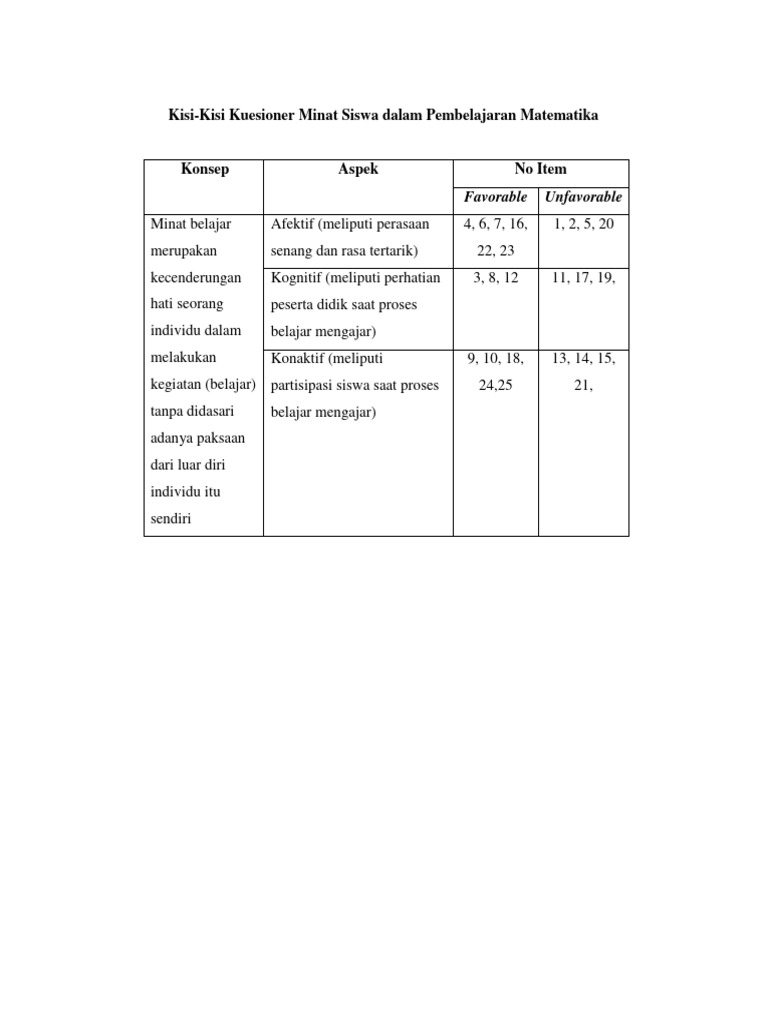 Analisis Minat MTK Fix | PDF