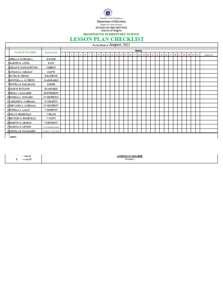 Alegria Elementary Lesson Plan Checklist | PDF | Government Related Organizations | Governance
