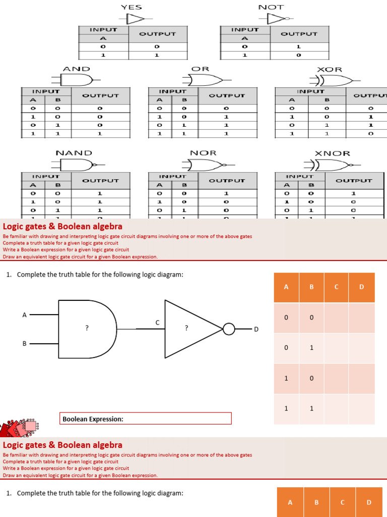Logic Gates and Truth Tables | Download Free PDF | Boolean Algebra ...