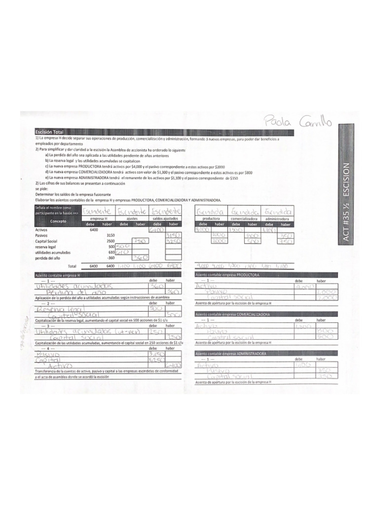 Act#35 Escisión | PDF