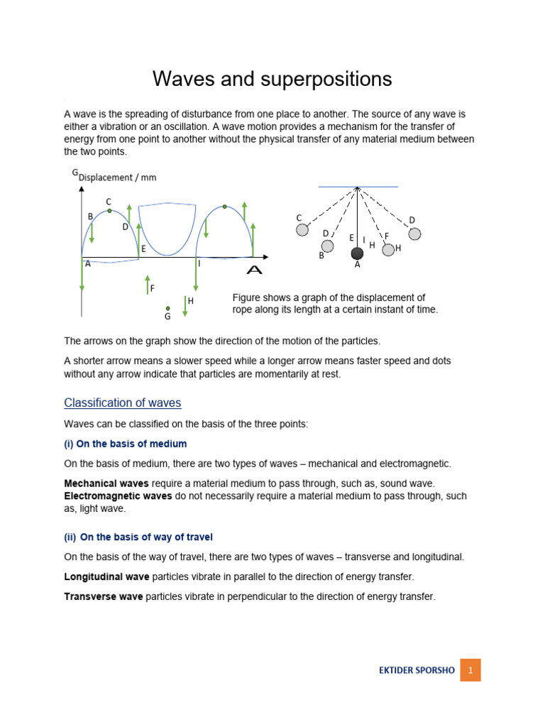 Understanding Waves: Types and Properties | PDF | Waves | Frequency