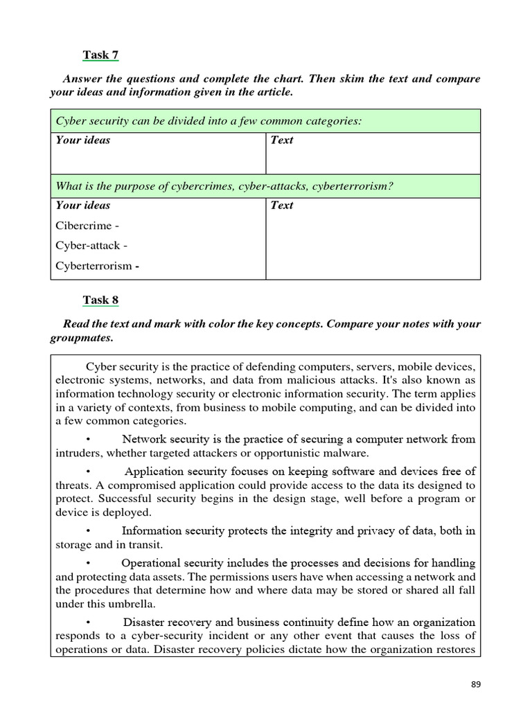 Cyber Security Can Be Divided Into A Few Common Categories:: Task 7 | PDF | Security | Computer ...