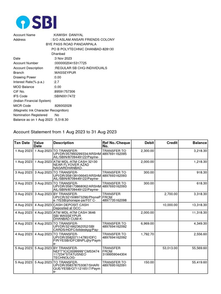 Bank Aug | PDF | Personal Identification Number | Banking