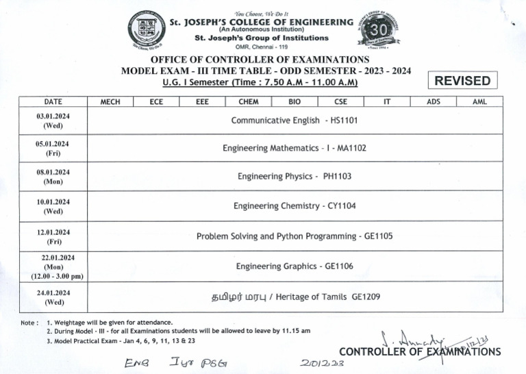 Engg UG Model Exam III 22 12 2023 - 0001 | PDF