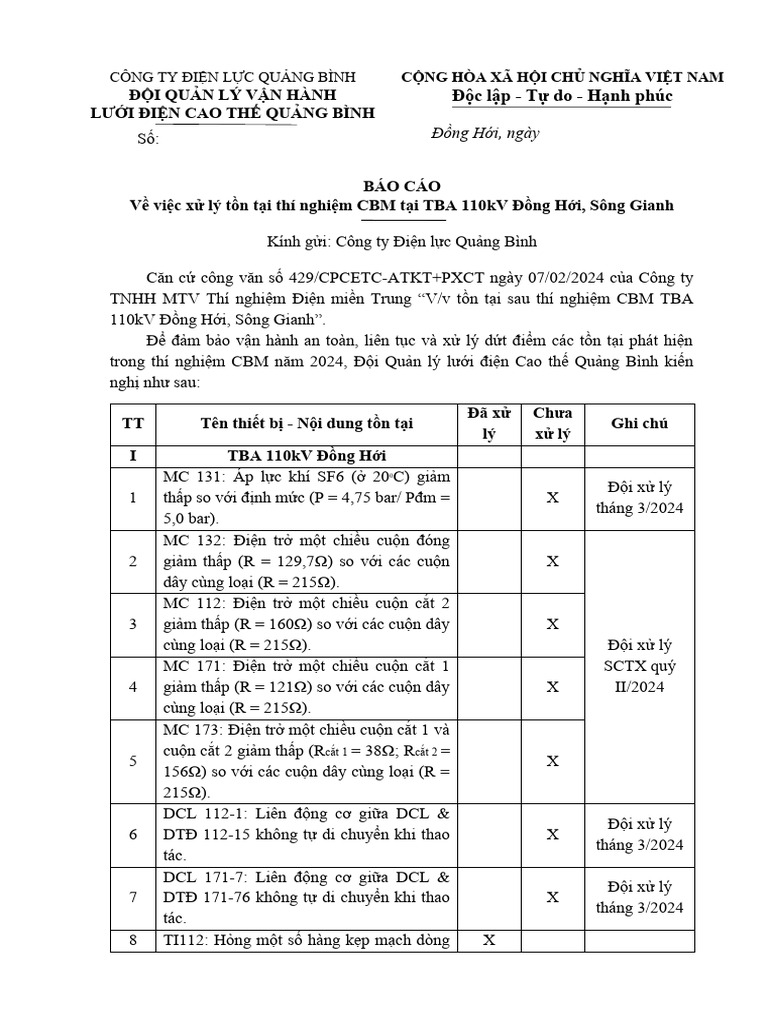 BC Ton Tai Tba BDH Sgi | PDF