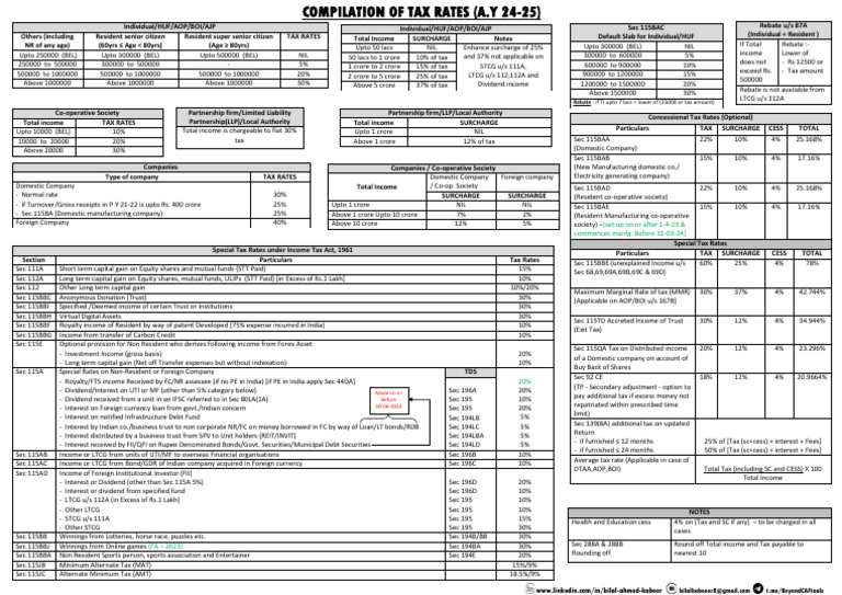 Tax Rates Compilation (AY 24-25) | PDF | Government Finances | Taxes