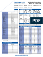 Lubrication Chart and Maintenance Plan | PDF | Oils | Lubrication