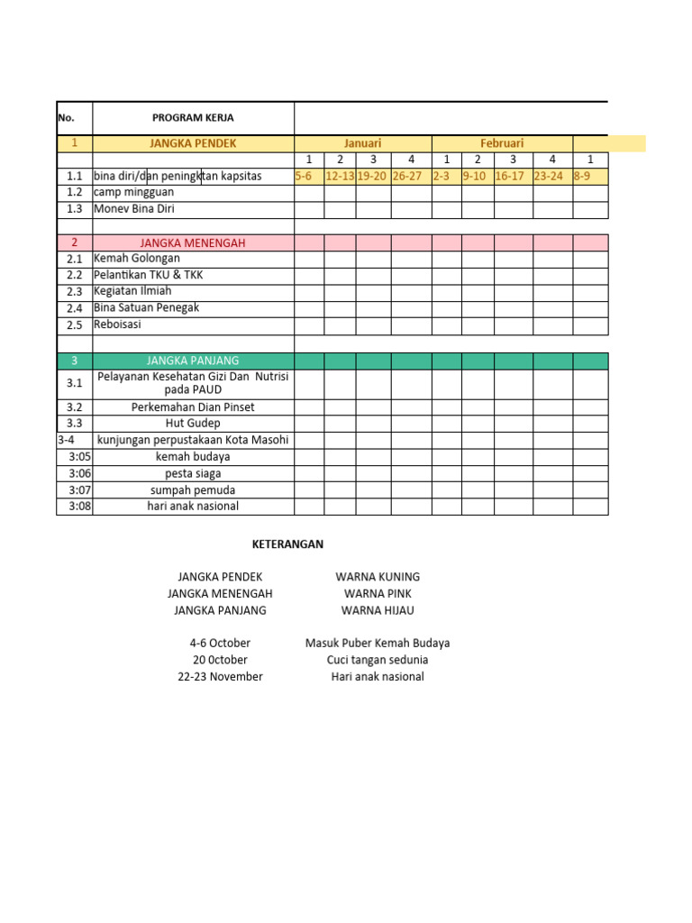 Contoh Timeline kegiatan tahunan | PDF