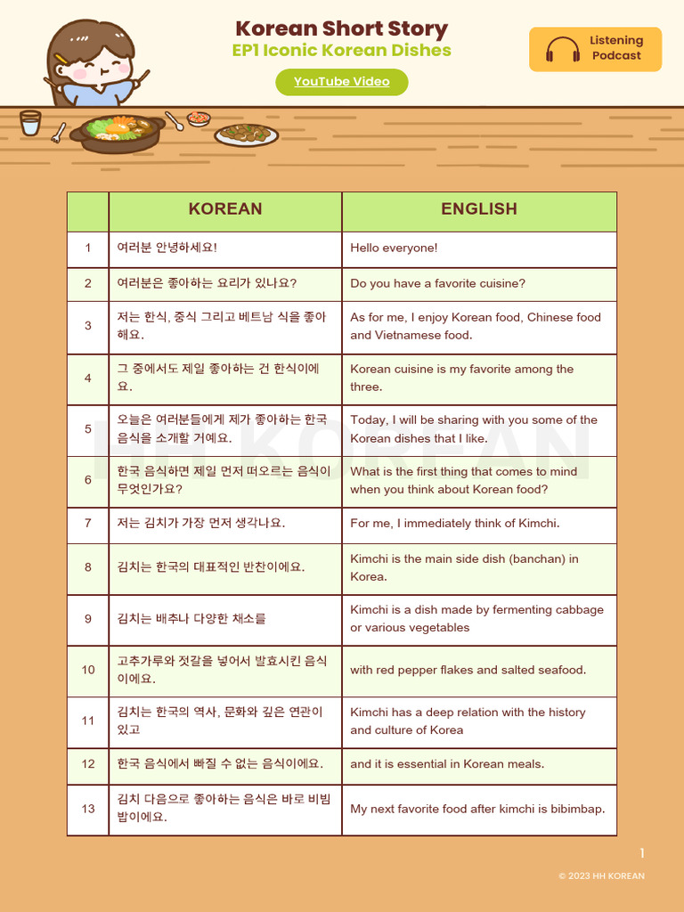 Intermediate Korean Short Story EP1 Iconic Korean Dishes Transcript 1 | PDF
