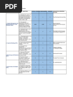 BKD Action Plan | PDF