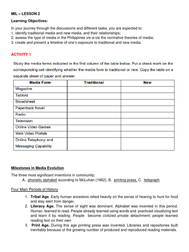 Mil - l2 - Evolution of Media | PDF | New Media | Information