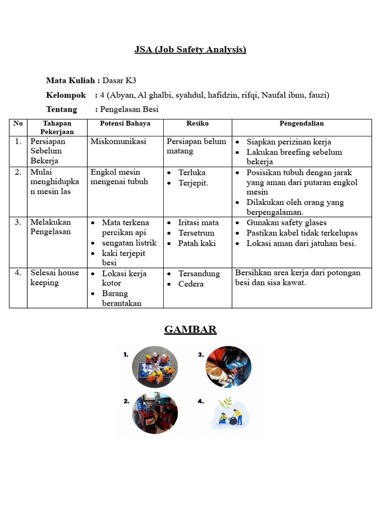 Jsa (Job Safety Analysis) Pengelasan | PDF