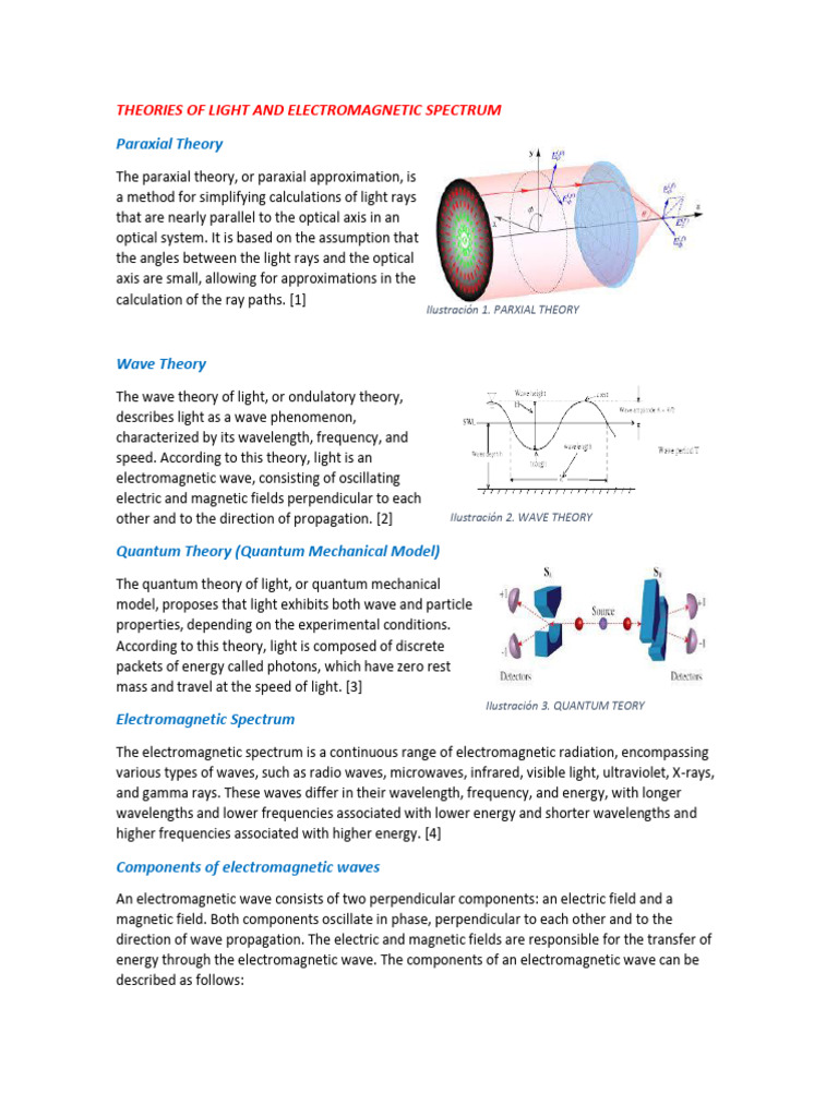 Theories Of Light And Electromagnetic Spectrum Pdf Electromagnetic Spectrum