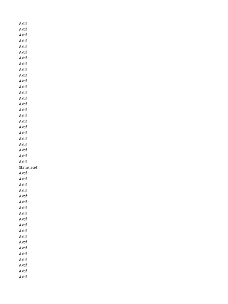 Laporan Detail Aset Dalam Grup Aset | PDF