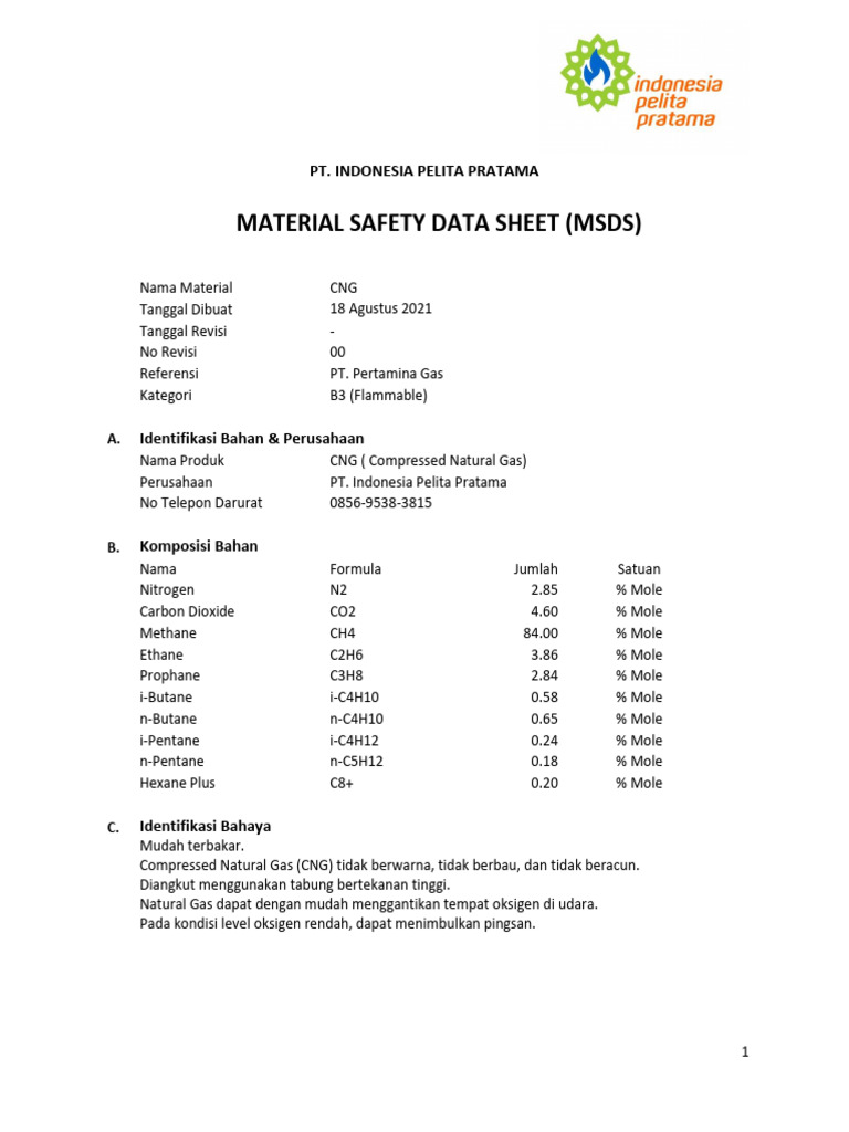 MSDS Ipp | PDF | Sains & Matematika