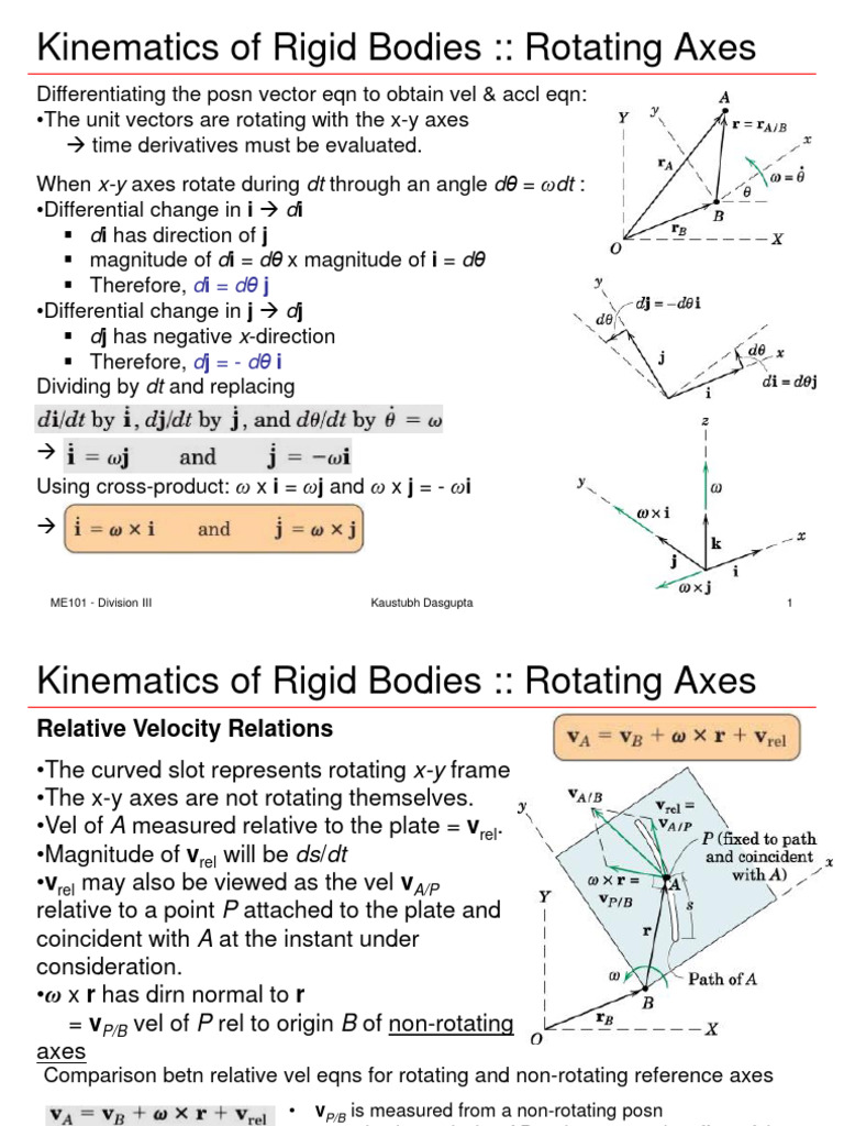 ME101 Lecture33 KD | PDF | Rotation Around A Fixed Axis | Kinematics