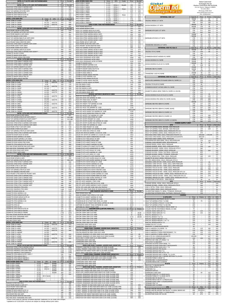 GCM Pricelist | PDF | Computer Hardware | Office Equipment