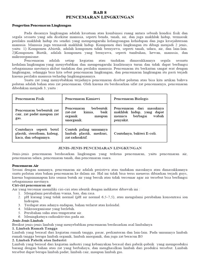 Bab 8 Pencemaran Lingkungan Kelas 7 | PDF
