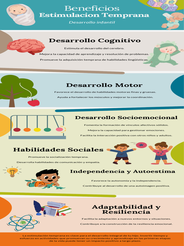Estimulación Temprana | PDF