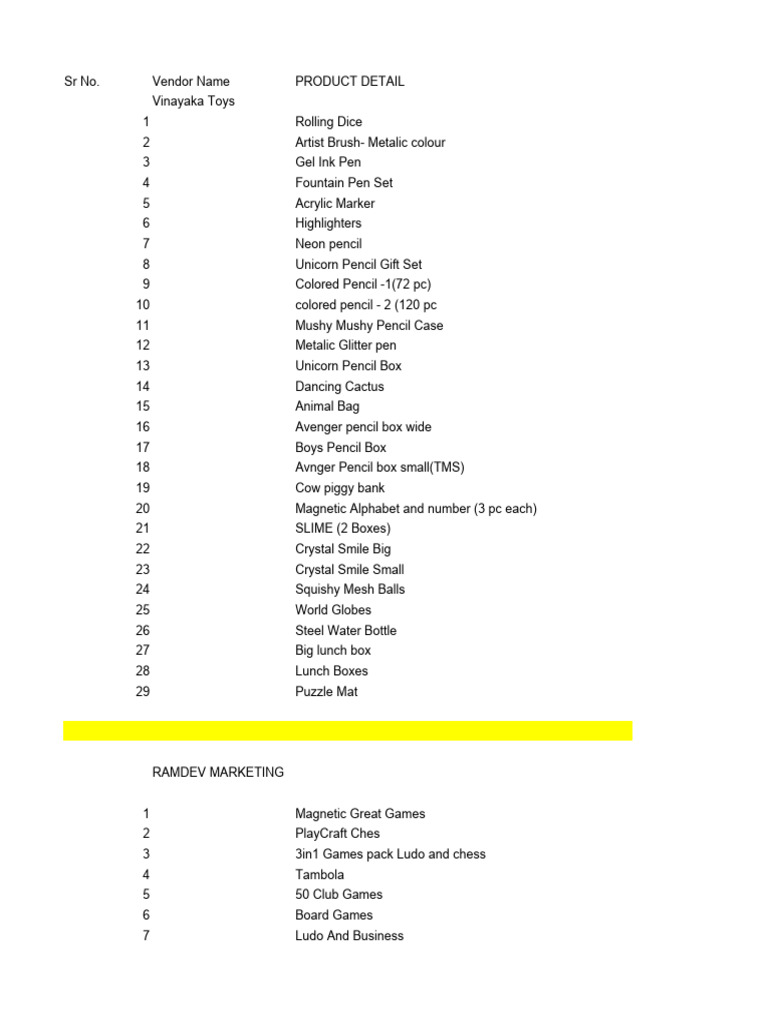 Inventory List | PDF | Notebook | Stationery