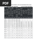 indian-steel-table | PDF | Mass | Temporal Rates