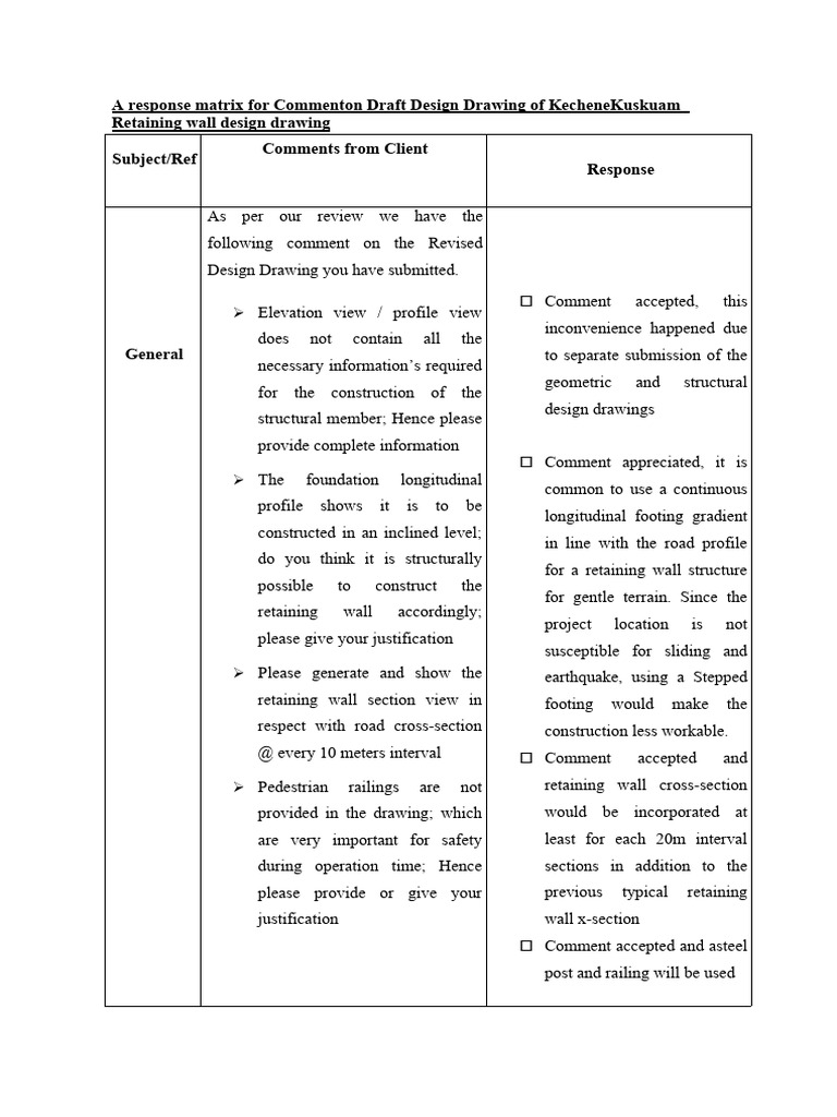 Kechene RW Comment | PDF