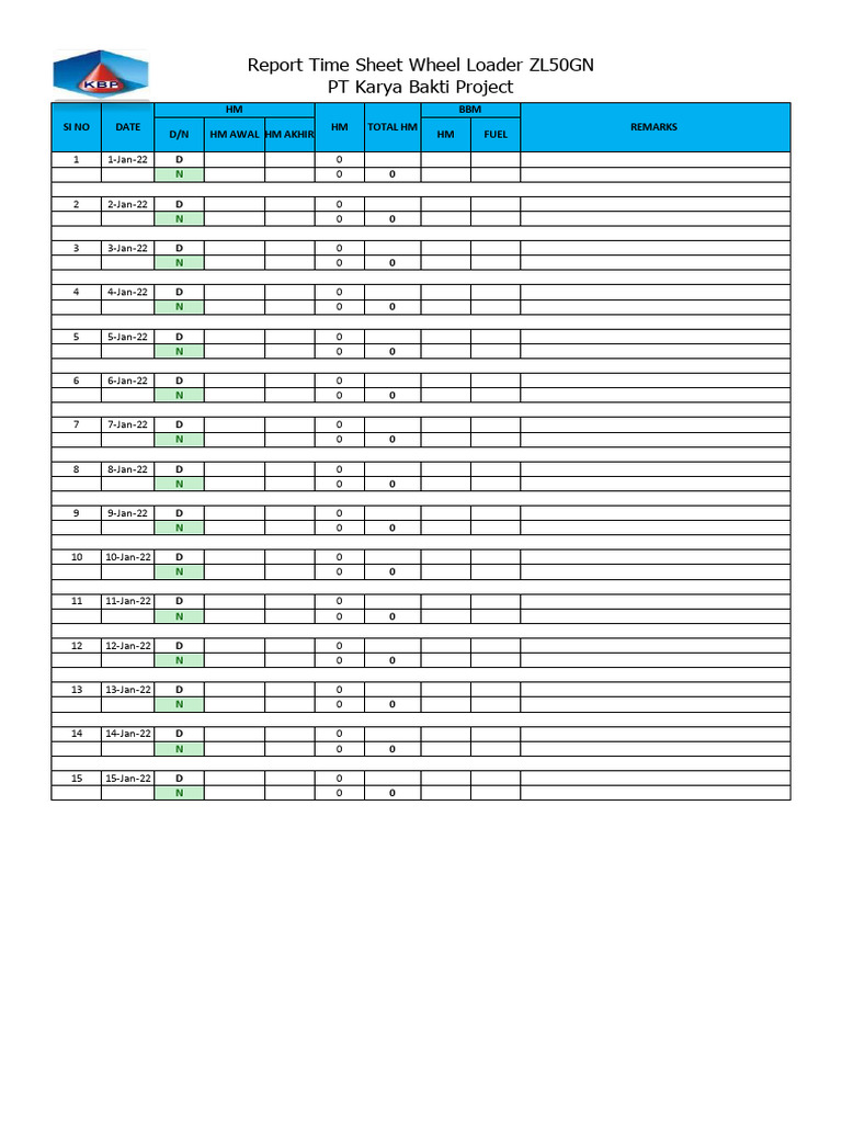 KBP - Time Sheet Loader MBS (Januari 2022) | PDF