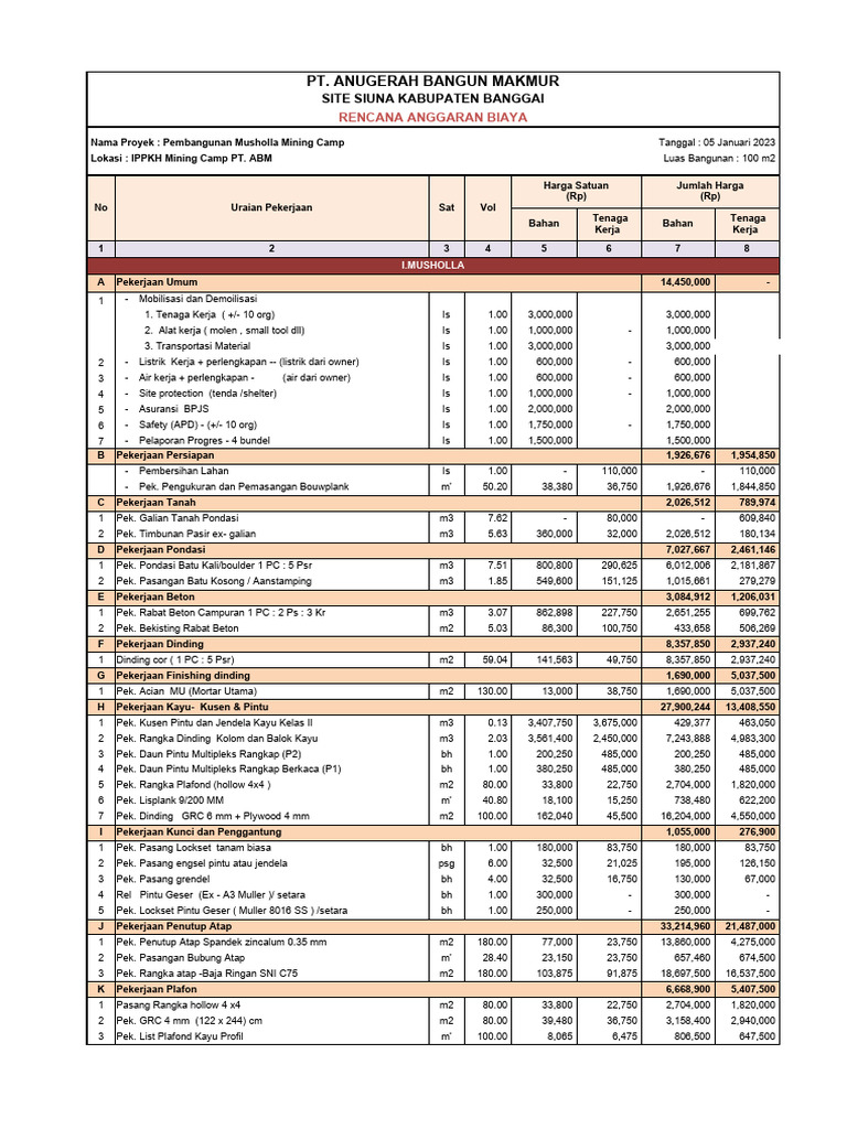 RAB Musholla - REV - NON MATRIAL ALAM | PDF