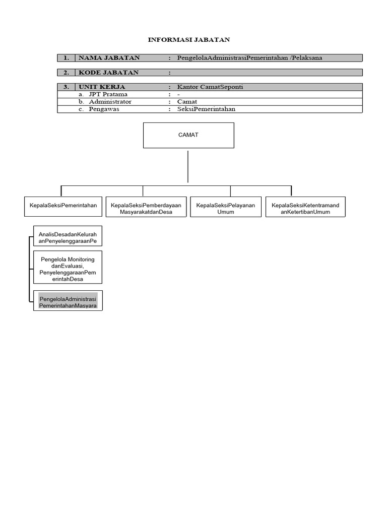 Pengelola Administrasi Ox | PDF