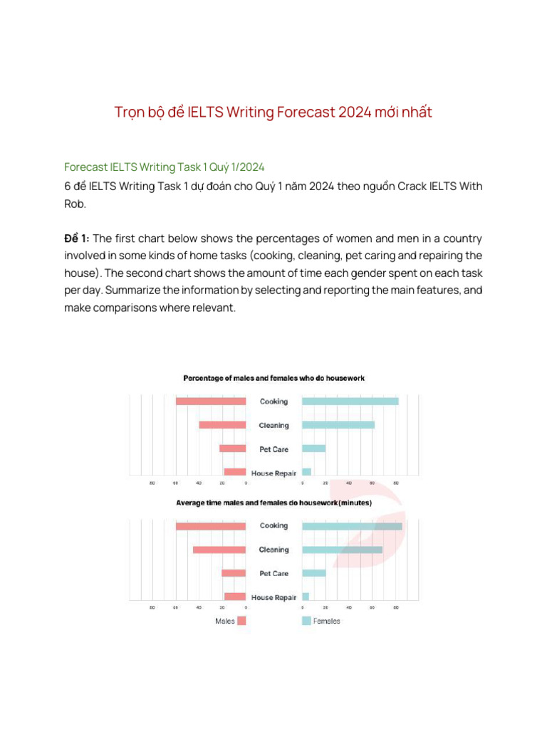 IELTS Writing Forecast 2024 Overview | PDF | News | Science