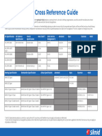 Hydraulic Fluid Cross Reference Chart | PDF