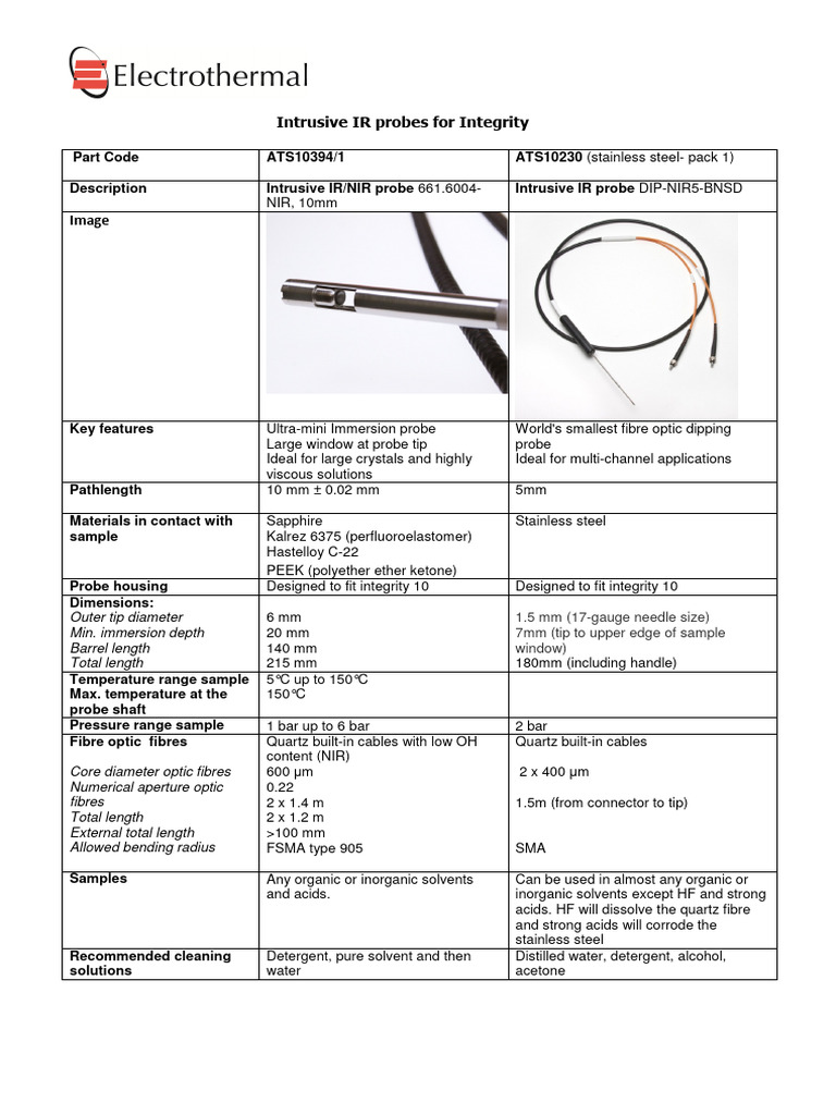 Intrusive IR Probes for Integrity Testing | PDF | Optical Fiber | Solvent