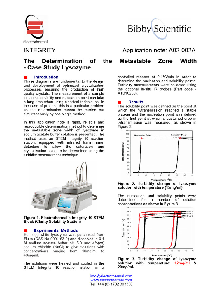 Metastable Zone Width of Lysozyme Study | PDF | Solubility ...
