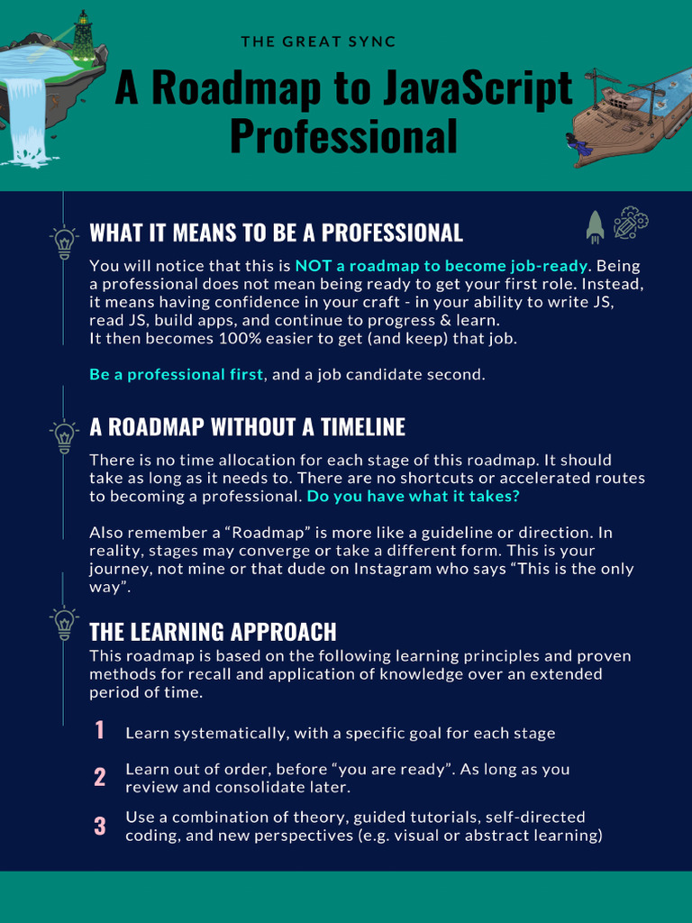 A Roadmap To JavaScript Professional Y7ihup | PDF
