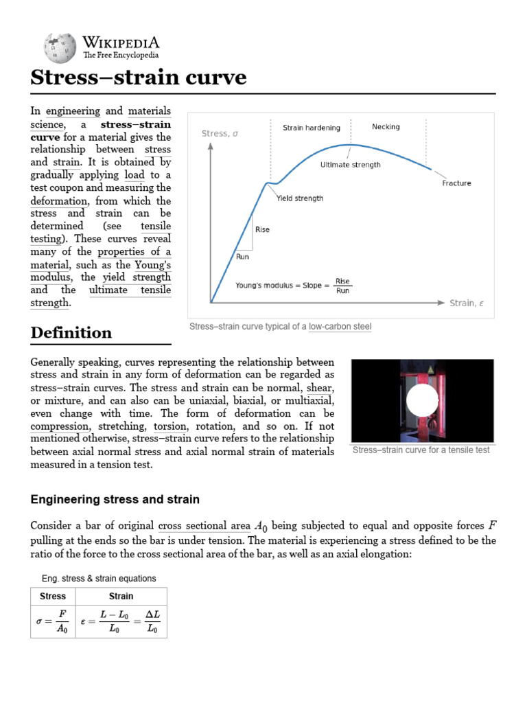 Stress-Strain Curve | PDF | Deformation (Engineering) | Ductility