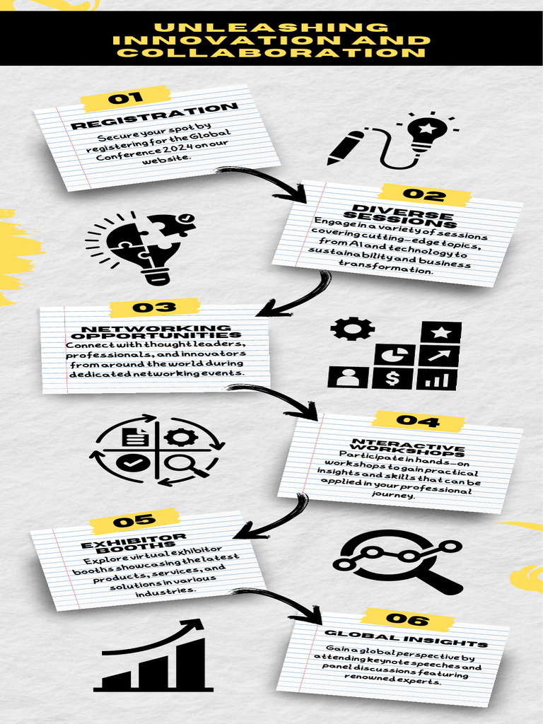 Unleashing Innovation and Collaboration | PDF