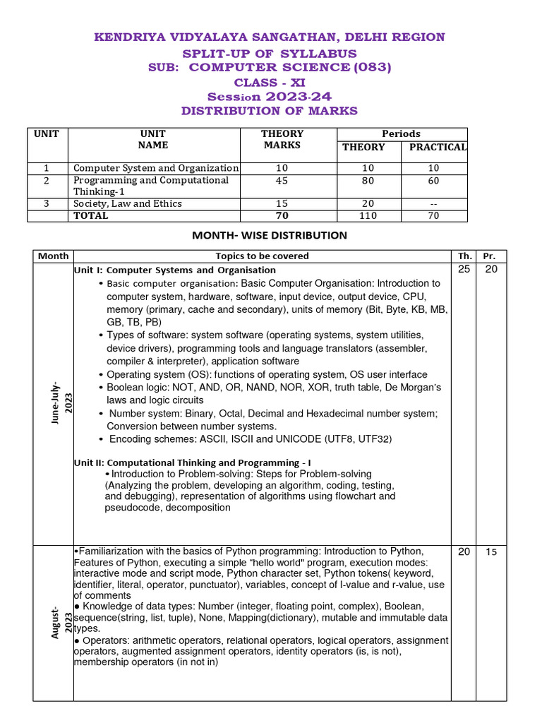 11 CS Split-Up Syllabus 2023-2024 | PDF | Byte | Control Flow
