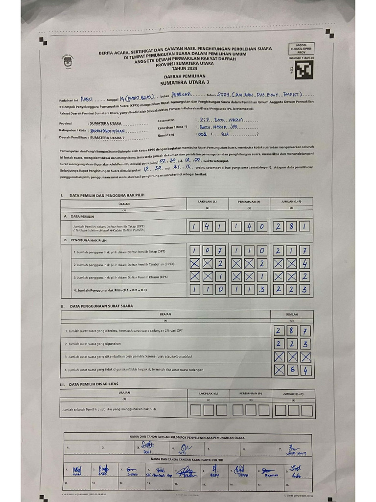 C Hasil DPRD Provinsi TPS 2 Batunadua Jae | PDF