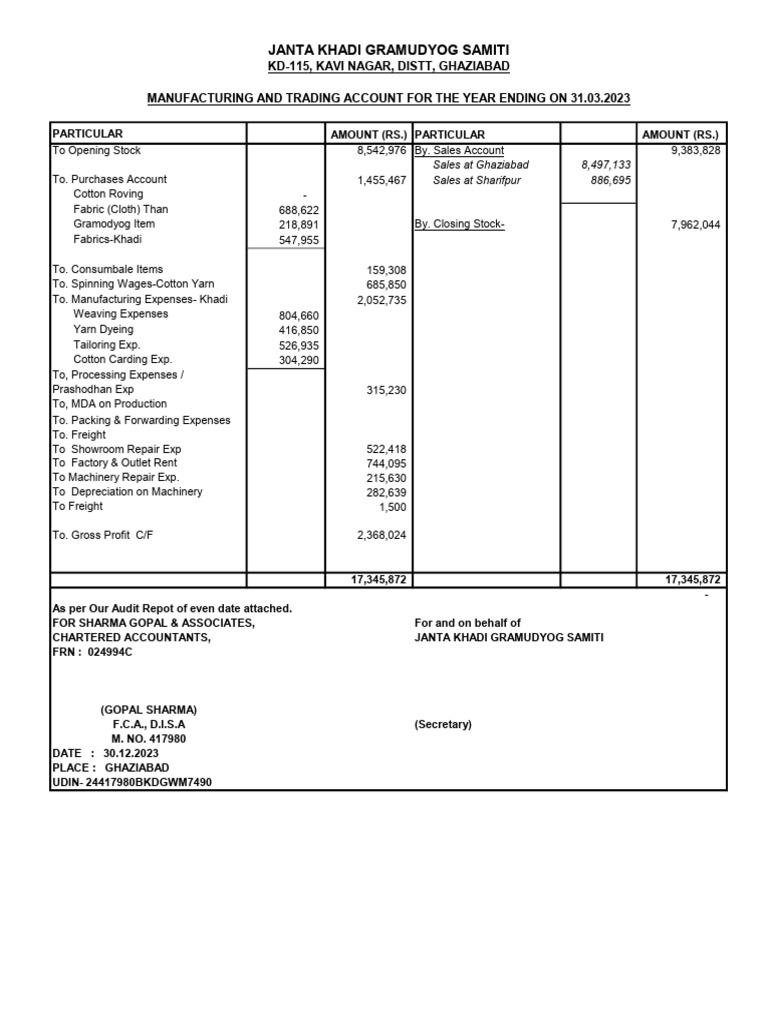 Janta Khadi Bal Sheet 2023 | PDF | Business Economics | Financial ...