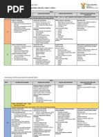 Support Needs Assessment Form: Sna 1 & 2: School Level Dob: Id No ...