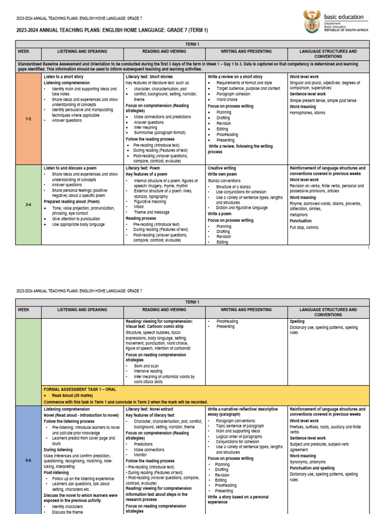 1.040 ATP 2023-24 GR 7 English HL Final | PDF | Reading Comprehension | Poetry