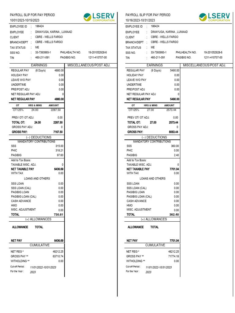 Miscellaneous/Post Adj. Earnings::::::: Miscellaneous/Post Adj | PDF ...