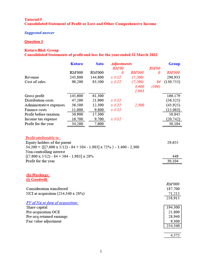 Tutorial 5 Consolidated FS II (CIS) (A) | PDF | Income Statement ...