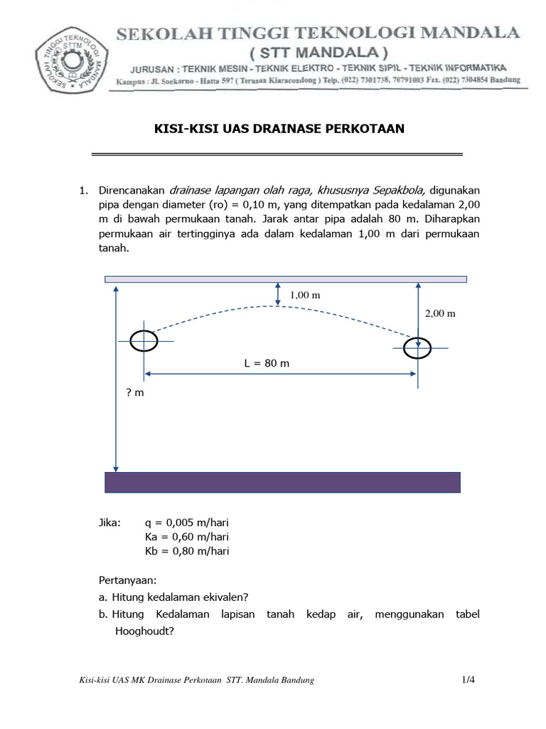 Kisi2 UAS MK DRAINASE Perkotaan | PDF